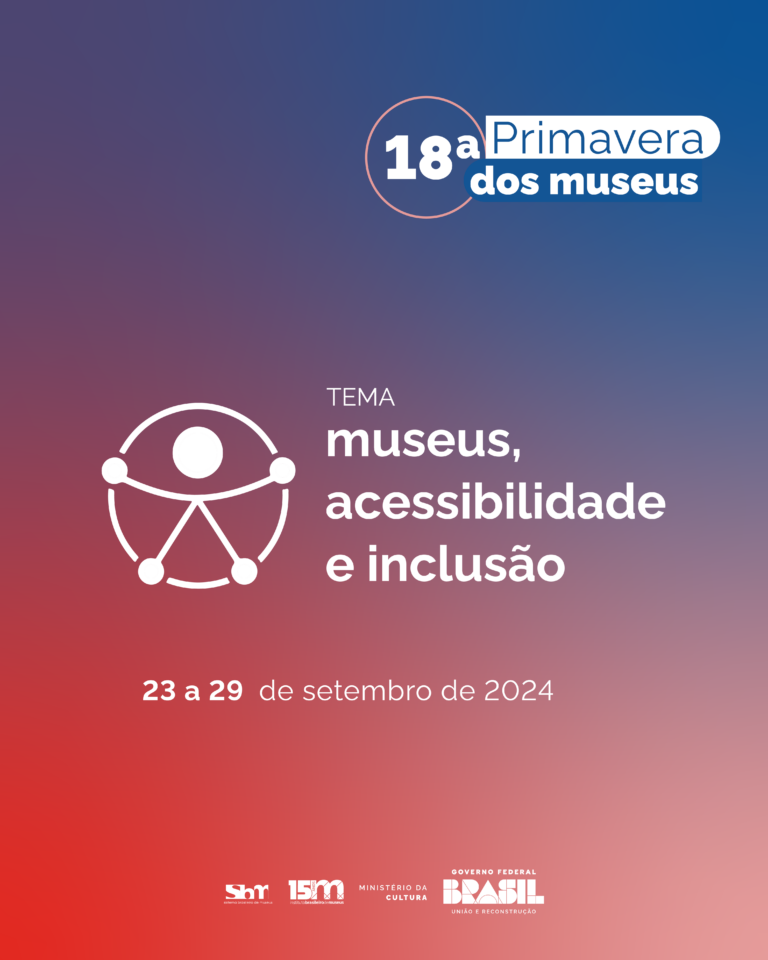 Primavera dos Museus – Visite Museus